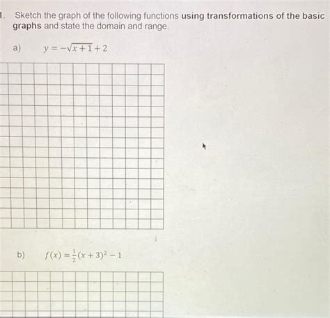 Solved 1 Sketch The Graph Of The Following Functions Using