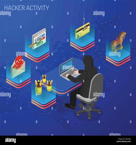 hacker activity isometric concept stock vector image and art alamy