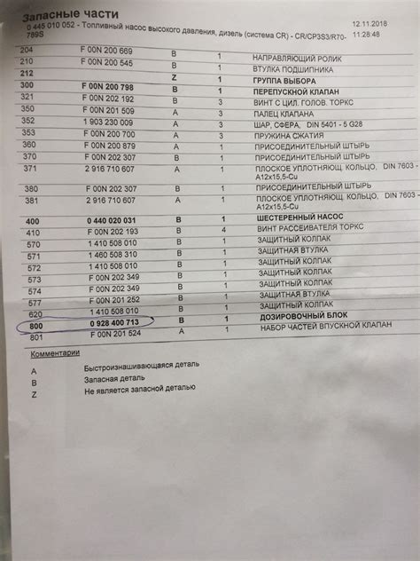 Я — девятый — ГАЗ Газель 2 5 л 1997 года наблюдение Drive2