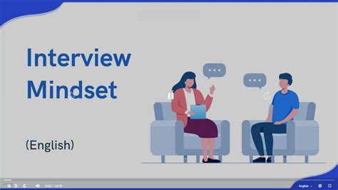 Mohan D On Linkedin Interviewmindset Nxtwave Nxtwave Interviewmindset Careergrowth