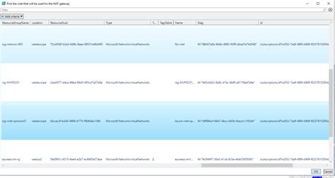 Step By Step Azure Nat Gateway Static Outbound Public Ip Address Ang