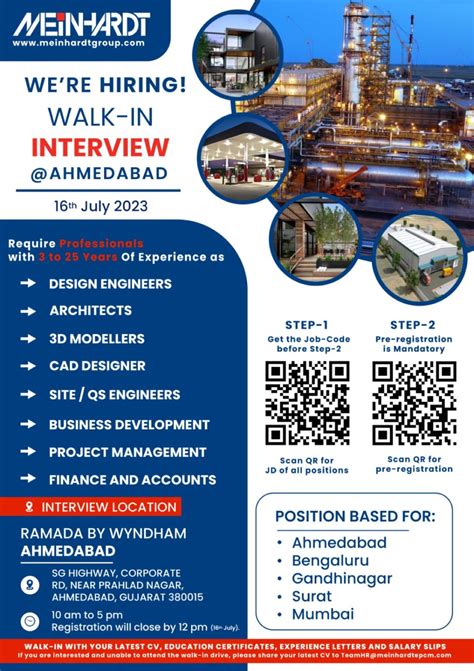 Bhuvaneswaran Subramanian Posted On Linkedin