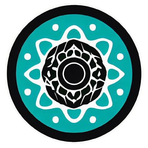 Paolo Perliti Scorzoni On Linkedin Github Amakelovmandala A Simple And Elegant Experiment