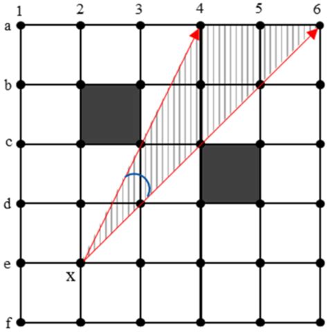 improved jps path optimization for mobile robots based on angle