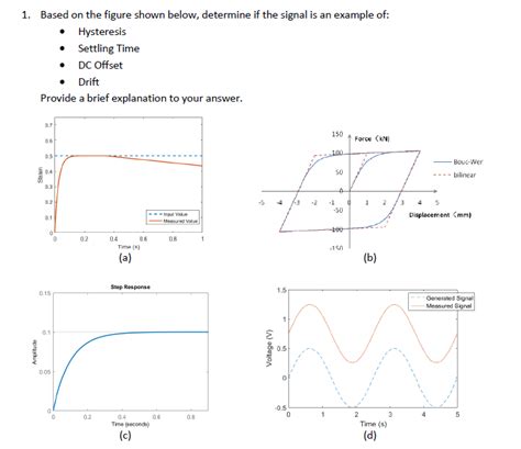 Solved 1 Based On The Figure Shown Below Determine If The Chegg Com