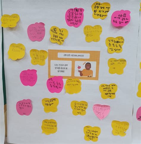 1 학습자상 Learner Profile Ib Pyp의 이해 네이버 블로그