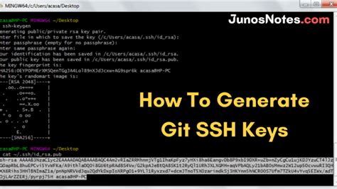 How To Generate Git SSH Keys Process Of Git Generate SSH Key On Windows Linux Mac Junos Notes