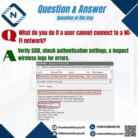 networkforyou ccna ccnp cisconetworking networkingbasics… network for you