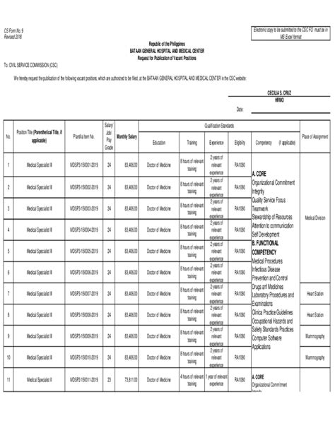 Cs Form Revised Pdf At Christina Jimenez Blog