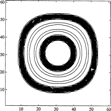 Figure 214 From Design Of Two Dimensional Digital Filters By Using The Singular Value