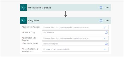 Solved Copying New Files From Sharepoint Folder To Anothe Power