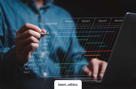 best programming languages for finance and fintech keenethics