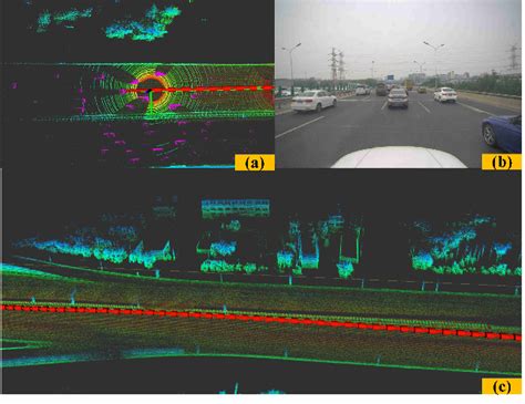 Figure 1 From A Robust Laser Inertial Odometry And Mapping Method For Large Scale Highway
