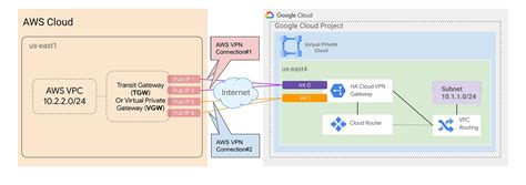 integrate slurm with kubernetes by fiftyfive technologies pvt ltd