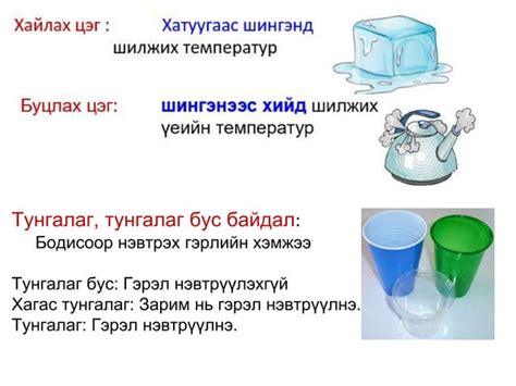 Химийн урвалын үгэн тэгшитгэл Pptx