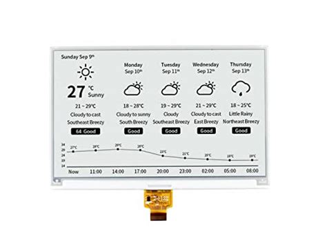 Transforming My Raspberry Pi Projects My Expert Experience With E Ink Displays