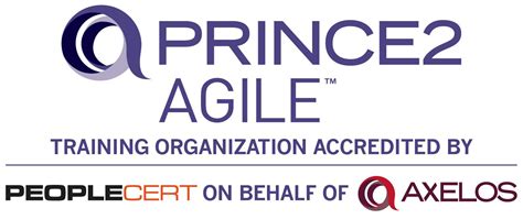 Prince2® Agile Foundation Ibis Consultancy Ltd
