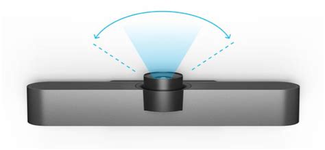 Logitech Meetup Garansi Resmi 2 Tahun Harga Promo PT ACTiV