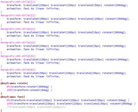 css3特效，實現網頁數據展示常用的雲標籤效果 每日頭條