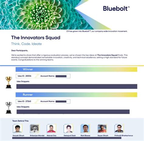 Mainak Das On Linkedin Innovatorssquad Hackathon Teamwork Innovation Cognizant