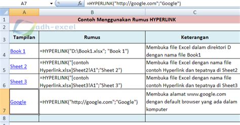 Cara Menggunakan Rumus Hyperlink Untuk Membuka Dokumen Lain Dalam Excel Adh Excel Com Tutorial