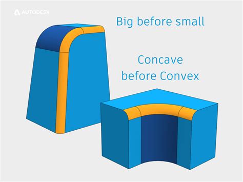 Filleting Best Practice Get Smart With Inventor Part Modelling 05