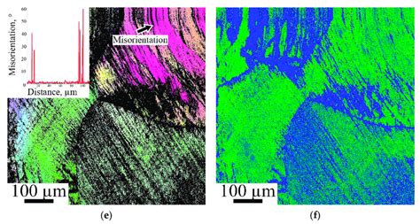 Ebsd Maps Of Deformed Microstructures Near The Fracture Surfaces Of Download Scientific Diagram