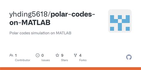 GitHub Yhding Polar Codes On MATLAB Polar Codes Simulation On MATLAB
