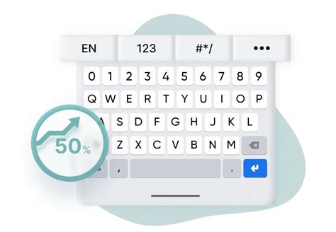 Fleksy Virtual Keyboard Sdk And Text Input Technologies On Linkedin