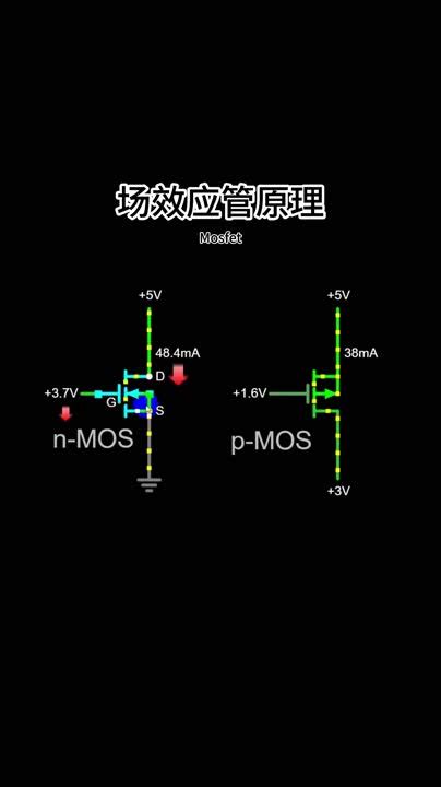 Xixi Wang On Linkedin Mosfet Components Mcu
