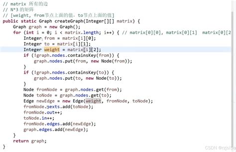 B站左神算法课学习笔记(p7):图 Csdn博客 B站左神算法课学习笔记(p7):图 Csdn博客