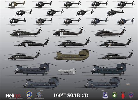 Chinook Helicopter Variants At Alice Novotny Blog