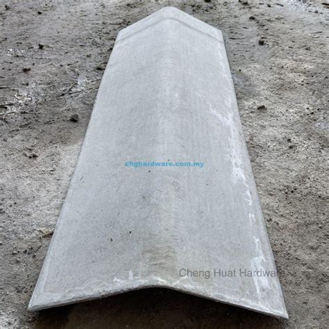 Building Material Archives Chghardware