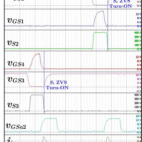 Experimental Results In Non Unit Pfs A Experimental Waveforms Of A Download Scientific