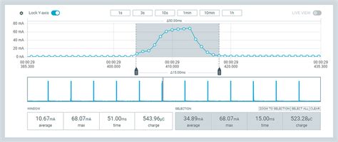Esp8266 Light Sleep Programming Arduino Forum