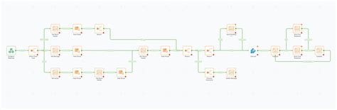 github wxsd sales webex connect hr bot this is a webex messaging bot