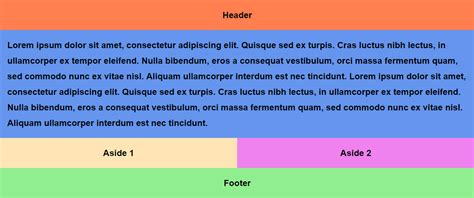 css3 flexbox 让编程变得更简单
