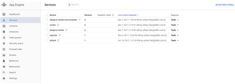 How We Implemented A Fully Serverless Recommender System Using Gcp