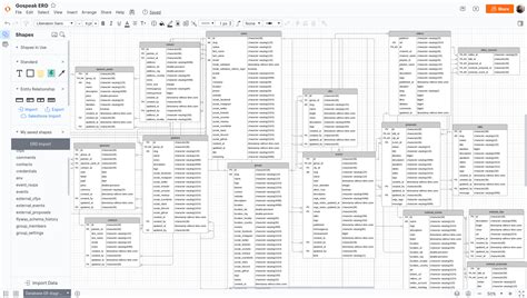 How To Select Same Layer In Autocad Design Talk