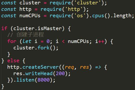【硬核干货】node js 底层原理 csdn博客