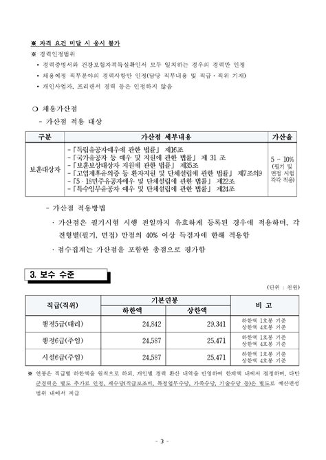 울주문화재단 정규직