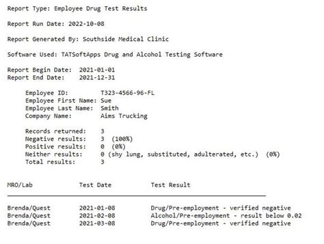 Drug Testing Software Tatsoftapps