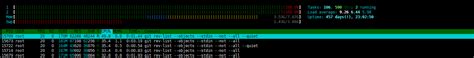 High Cpu Comsuming Cause Gitea Very Slow Issue Go Gitea Gitea Github