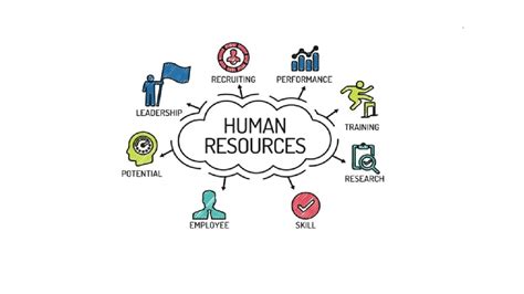 Key Performance Indicator Digicademy