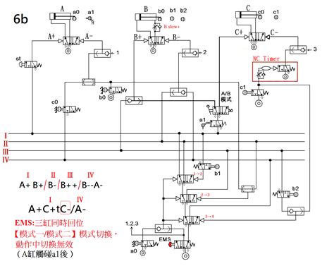 健行科技大學機械工程系 張祖烈老師教學網