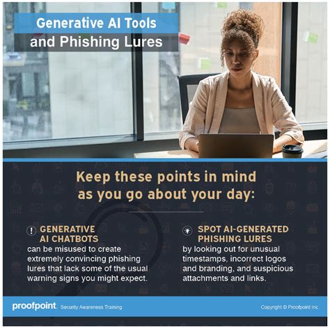 Generative Ai Risks You Should Know About Proofpoint Us