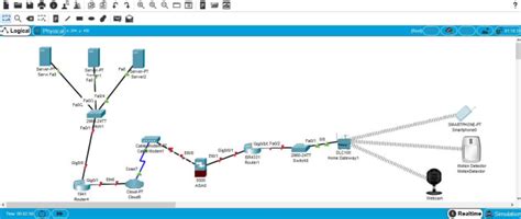 Assist In Networking Design And Cisco Packet Tracer Projects By