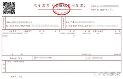 我国现行全部发票种类一览（2023） 知乎