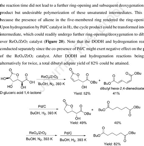 Catalytic Conversion Of D Glucaric Acid 1 4 Lactone To Dibutyl Adipate Download Scientific
