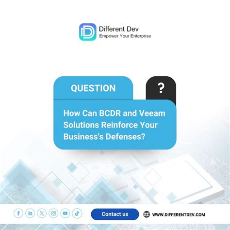 Different Dev On Linkedin Imagine A World Where Your Businesss Operations Are Uninterrupted